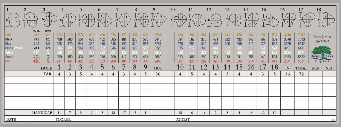 South Course - Bayou Oaks at City Park